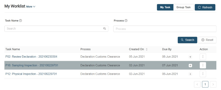 Custom Freight System - Global Logistic Solution by CARGOES.com
